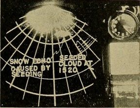 With Operation Popeye, the U.S. government made weather an instrument ...