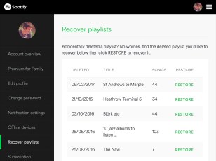 How to recover deleted Spotify playlists | Popular Science