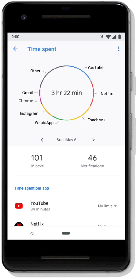 Our brains can't quit our gadgets—that didn't happen by accident