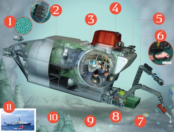 49-Year-Old Research Sub Alvin Gets A $40 Million Makeover