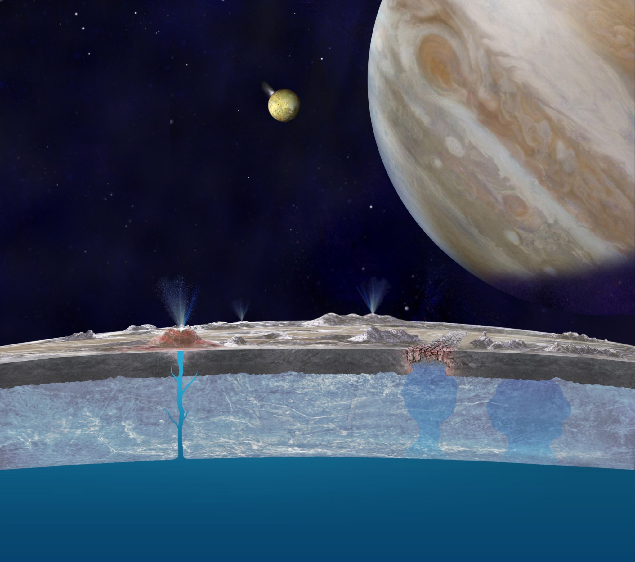 NASA has an unusually bold plan to find life on Europa