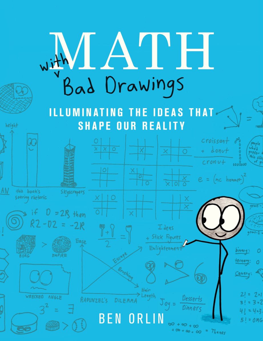What does math look like to mathematicians?