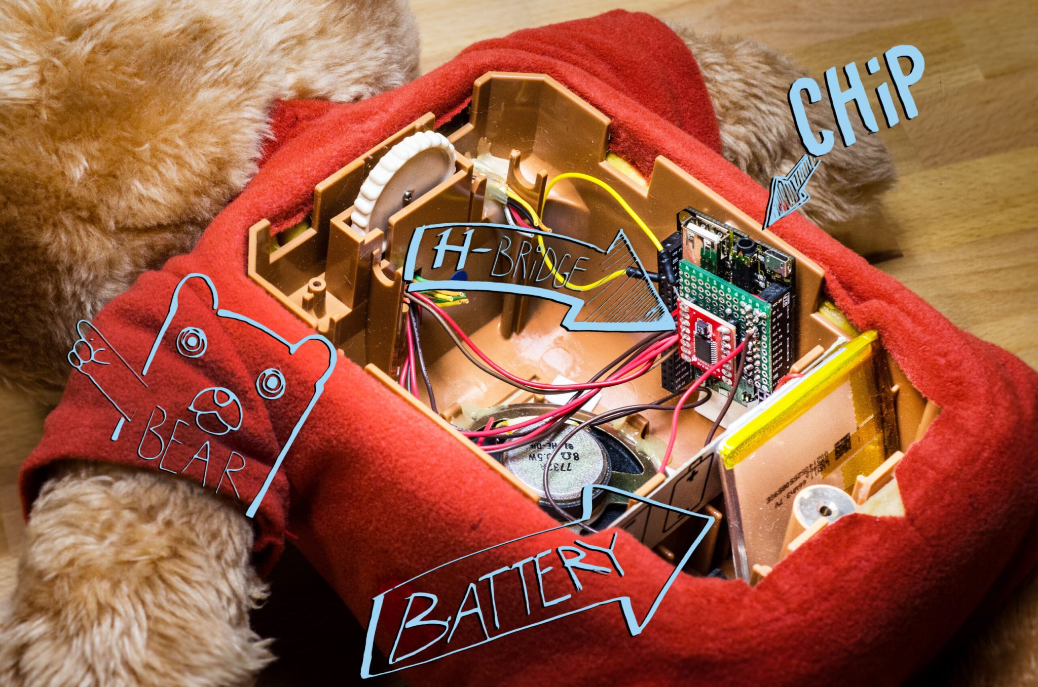 Hack A Teddy Bear To Say Anything