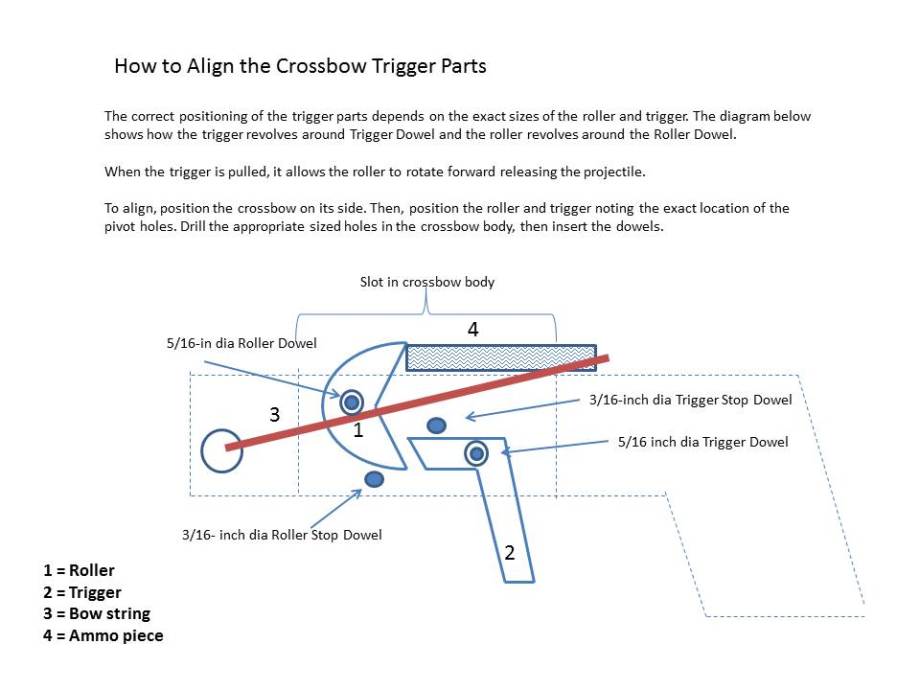 How to build a medieval crossbow