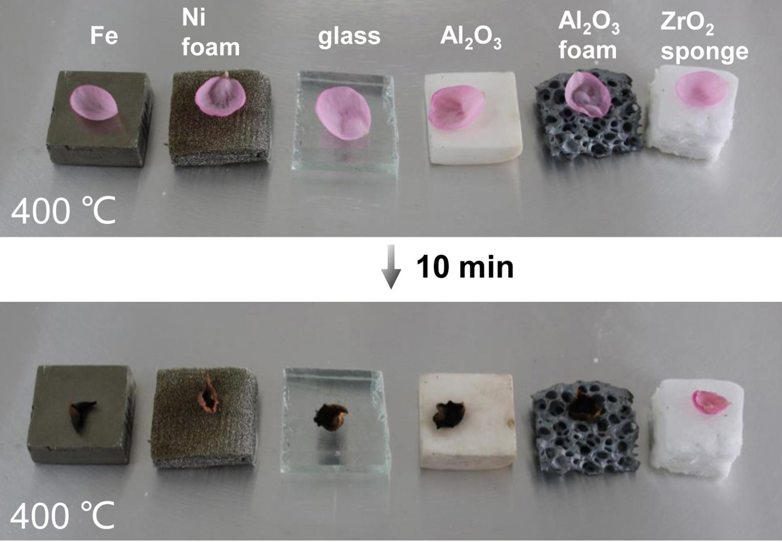 New heat-resistant ceramic can be squished like a marshmallow