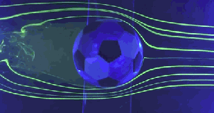 The Aerodynamics Of The World Cup Soccer Ball, In GIFs