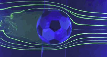 The Aerodynamics Of The World Cup Soccer Ball, In GIFs