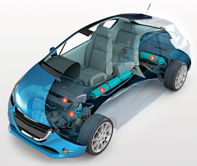The Car That Runs On Air