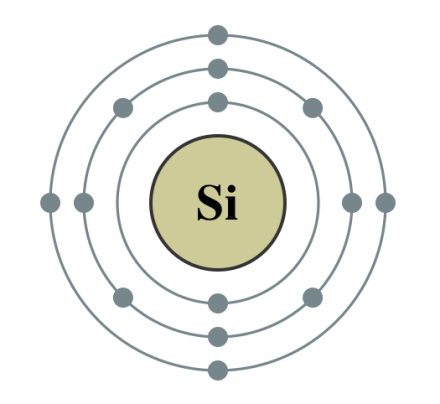 Meet Silicene, Single-Atom-Thick Sheets of Silicon That Could Supersede ...