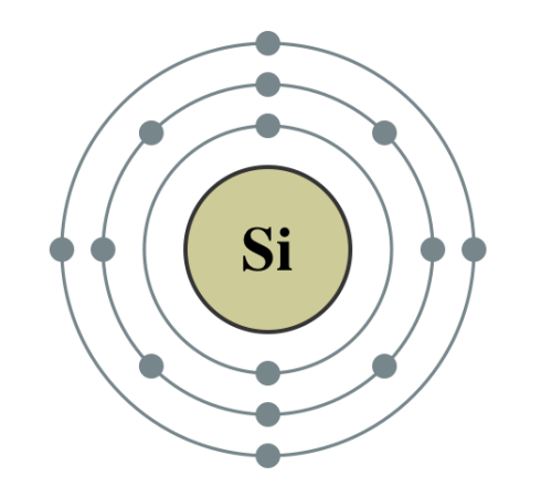 Meet Silicene, Single-Atom-Thick Sheets of Silicon That Could Supersede ...