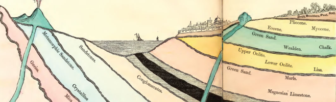 Awesome Vintage Science Illustrations By The Founder Of Popular Science