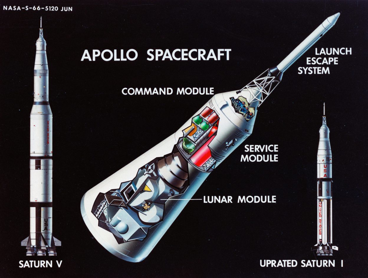 An Apollo Lunar Landing Told Through Vintage Art