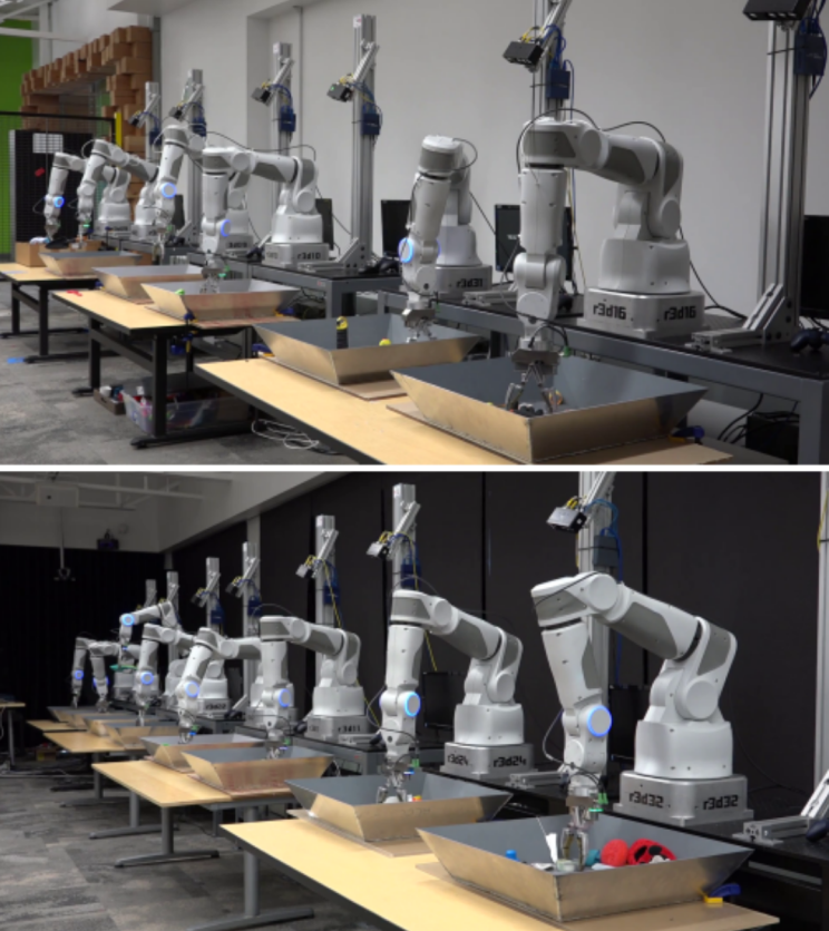 Google's Robots Are Learning How To Pick Things Up
