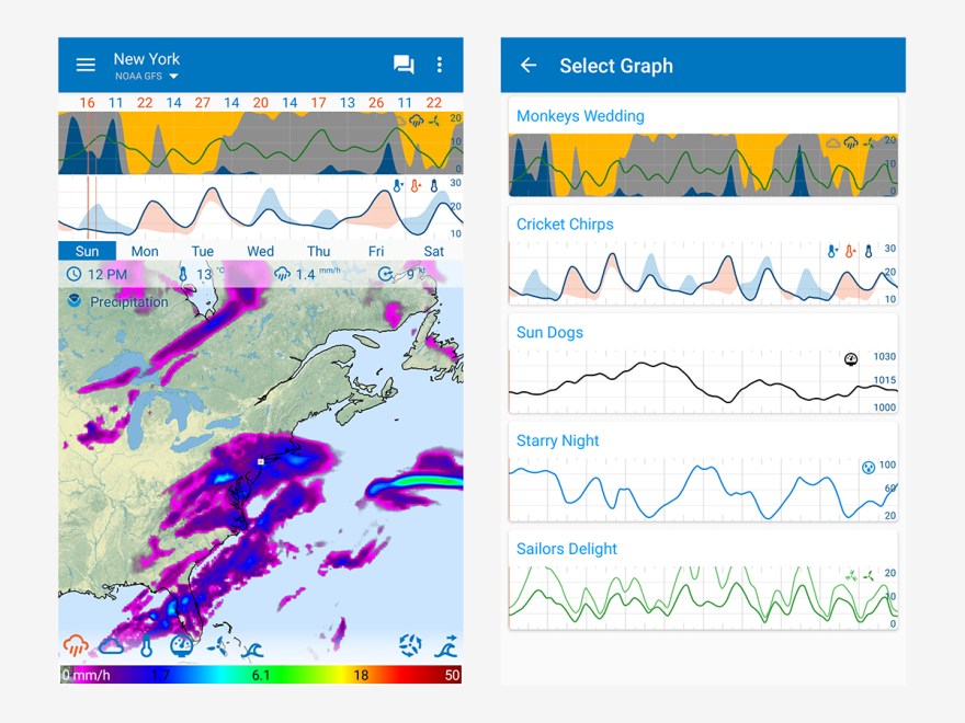 The best weather apps for your phone | Popular Science