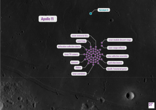 Money, shoes, poop, and other highlights from the 796 items we’ve left ...