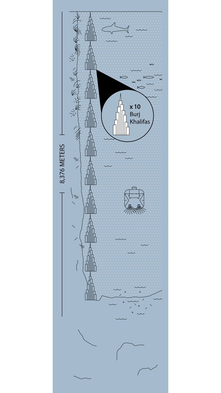 Inside Five Deeps’ record-setting quest to reach the bottom of each ocean