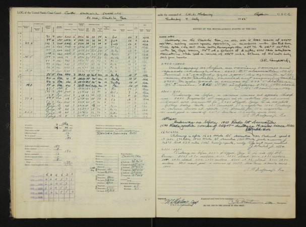 Century-old ship logs show how much ice the Arctic has lost