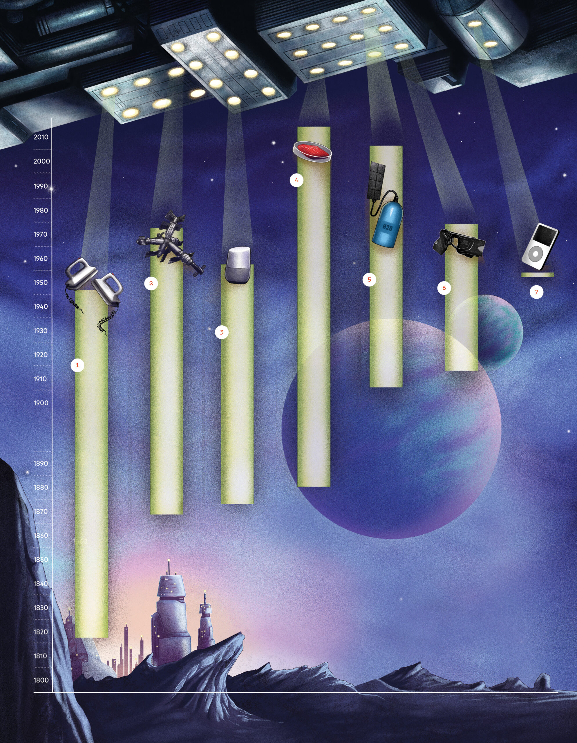 Seven science fiction inventions that became reality