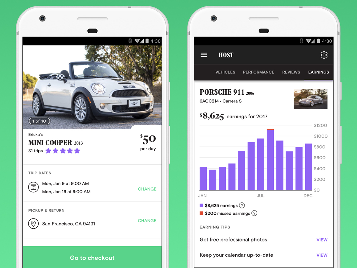 The apps and sites you’ll need to rent out everything you own