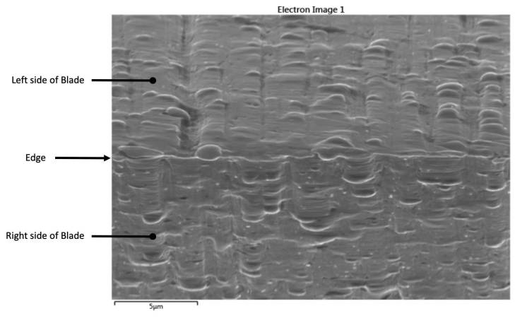 A deep dive into how knife blades are made