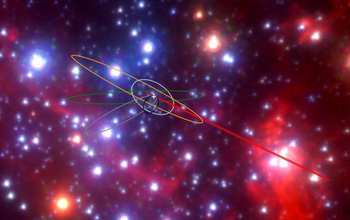 There’s a bizarre group of shapeshifting objects at the center of the ...