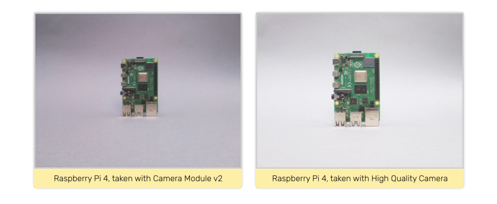 Raspberry Pi’s $50 camera opens the door for awesome DIY photography ...