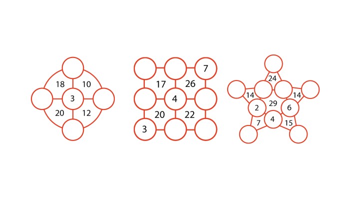 Give your brain a workout with these unique number puzzles