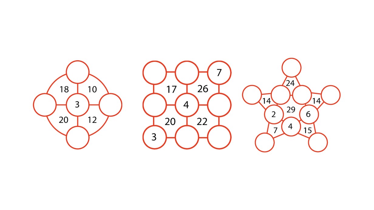Give your brain a workout with these unique number puzzles