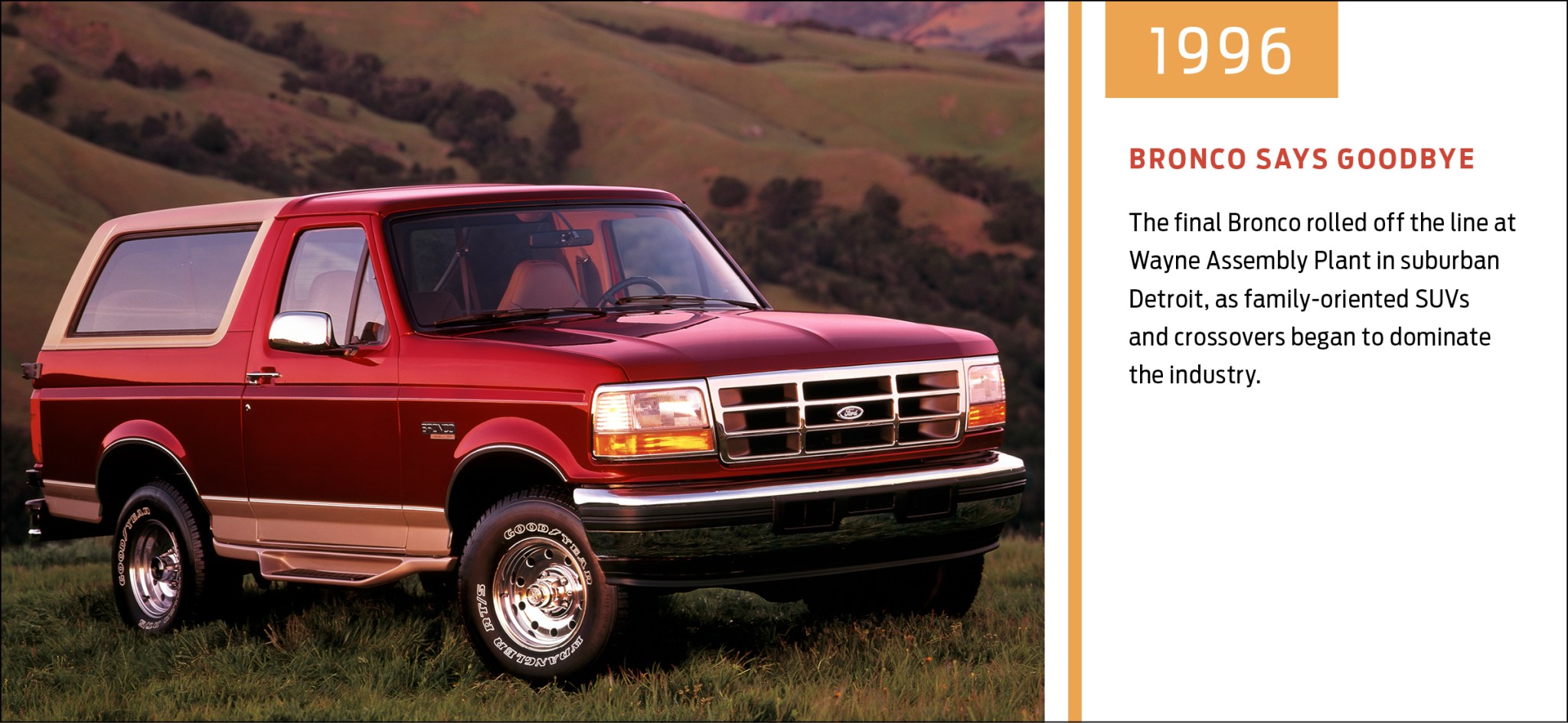 The Ford Bronco is back and ready to take on the Jeep Wrangler in new ways