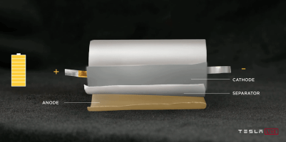 Tesla’s new battery tech promises a road to a cheap self-driving ...
