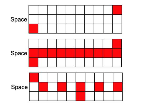 Spies once used knitting to send coded messages—and so can you