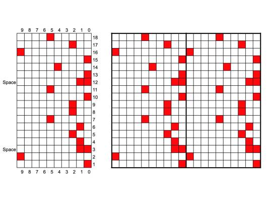 Spies once used knitting to send coded messages—and so can you