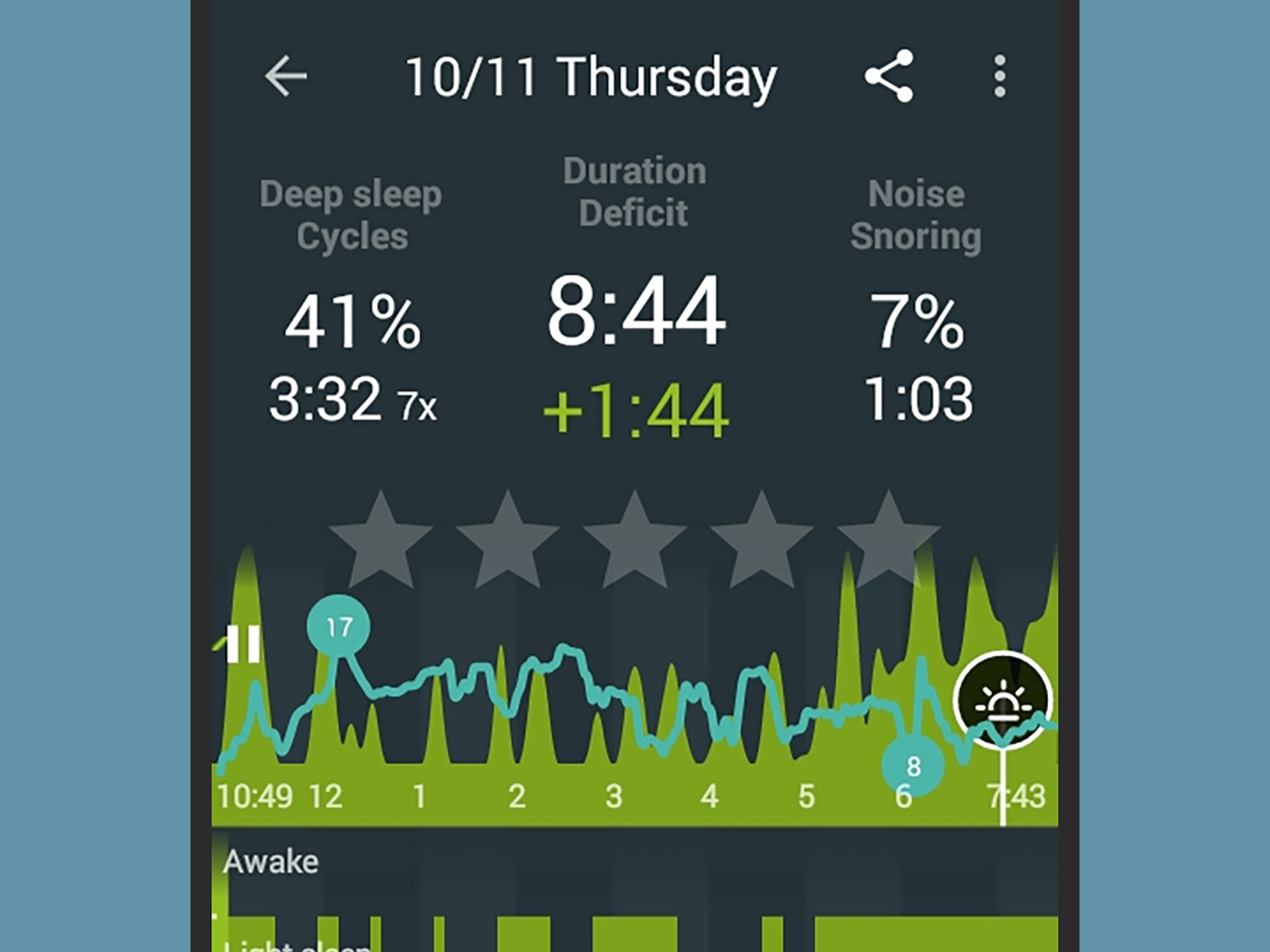 Skip the wearables and track your sleep with these 5 apps