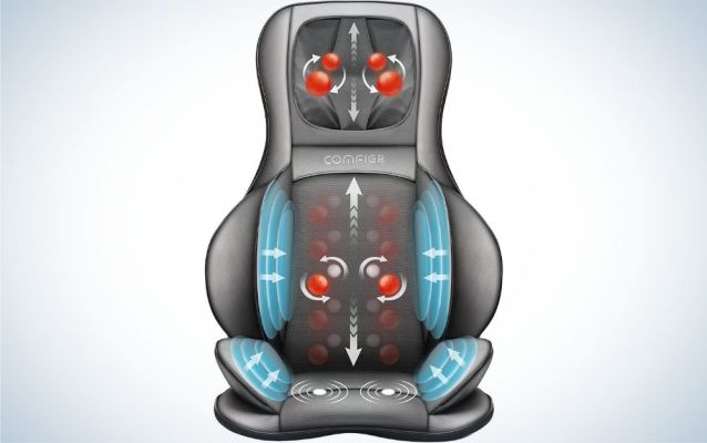 The best back massagers of 2024 | Popular Science
