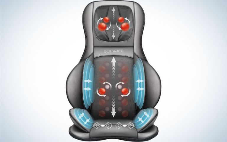 The best back massagers of 2024 | Popular Science