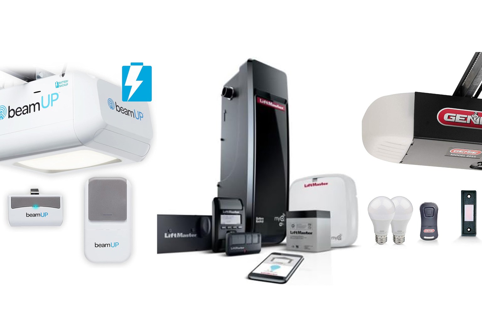 The best garage door openers | Popular Science