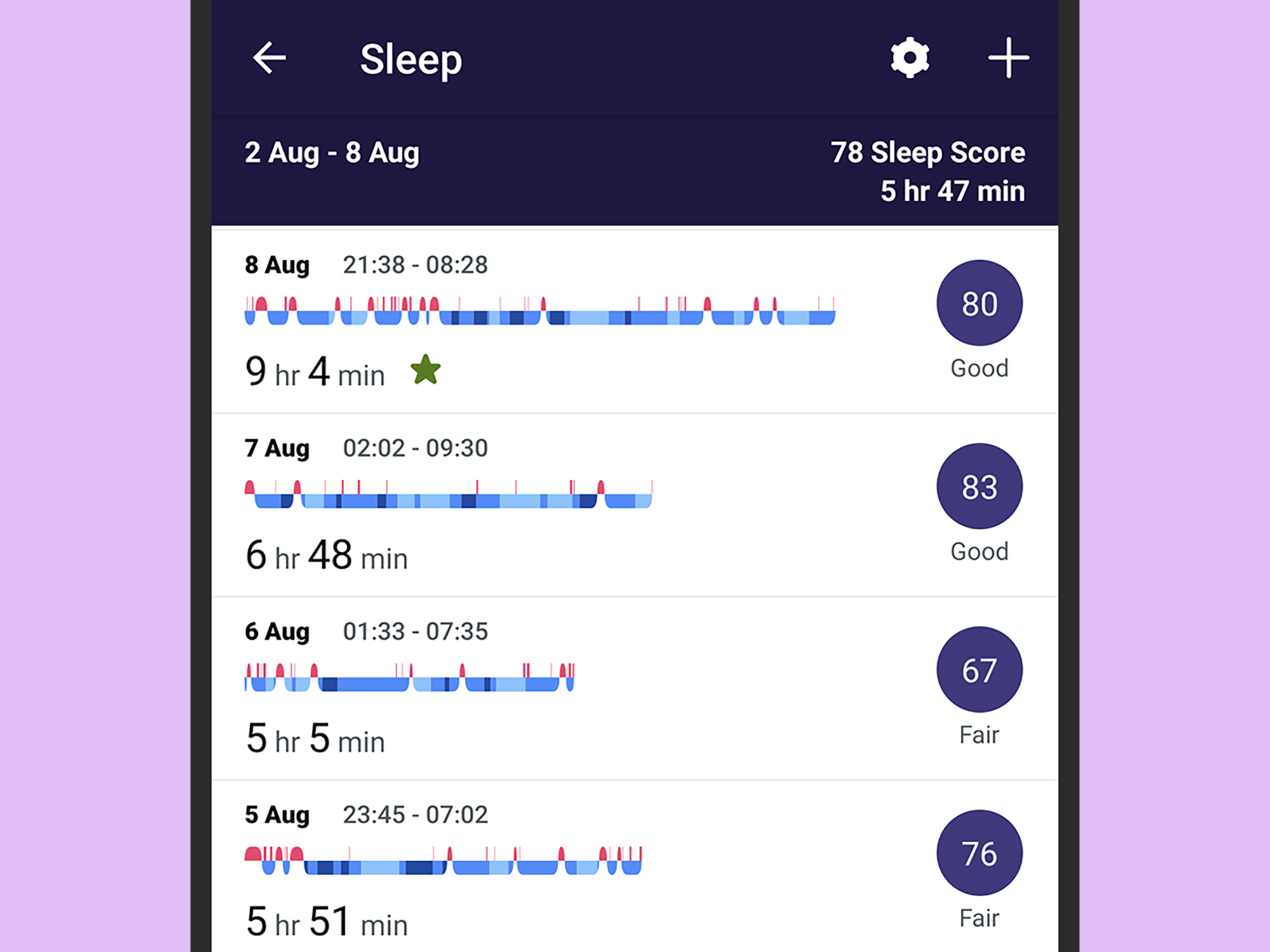 How to use a Fitbit to track your sleep | Popular Science