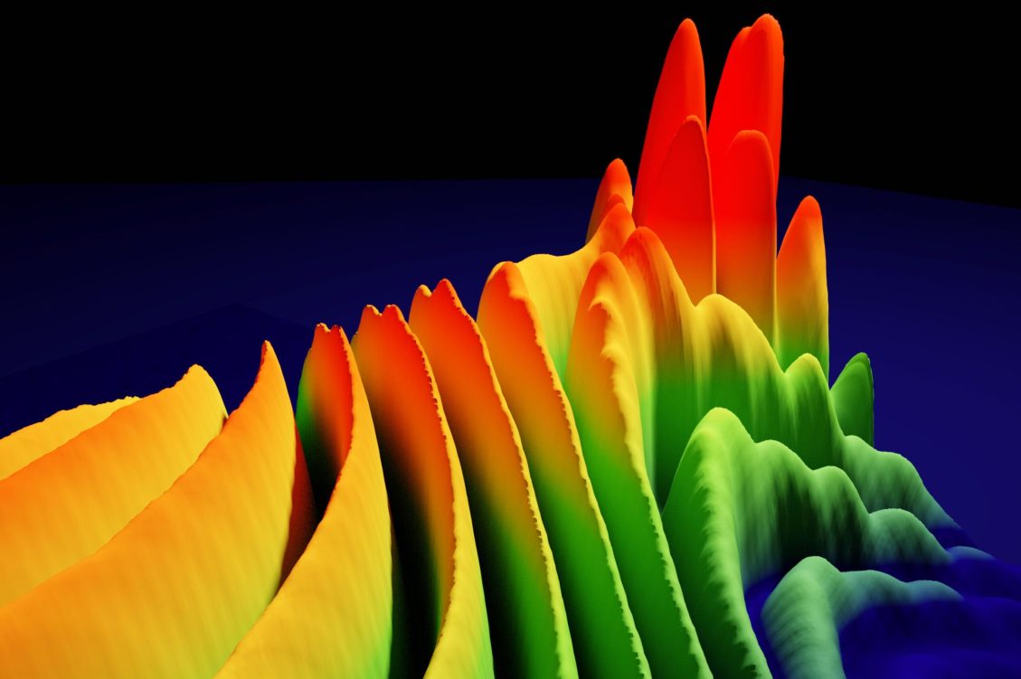 Physicists can control the timing of ultrashort light pulses | Popular ...