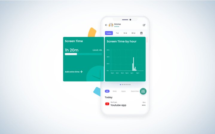 The best parental control software | Popular Science