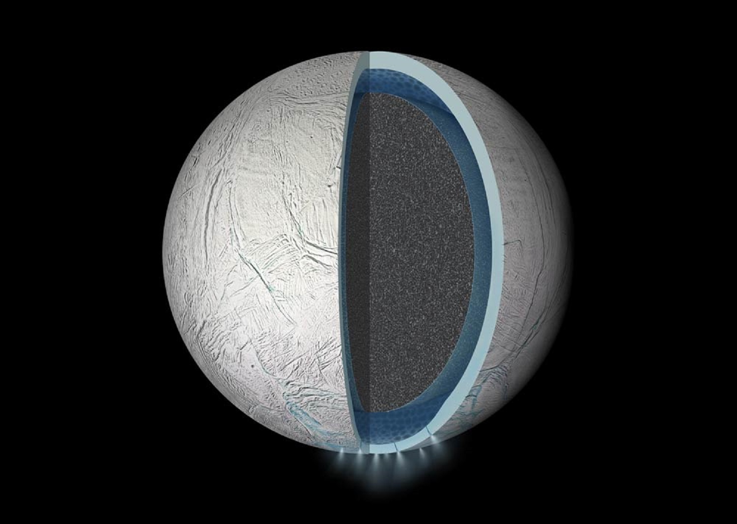 The geyser on Saturn's moon Enceladus, explained | Popular Science