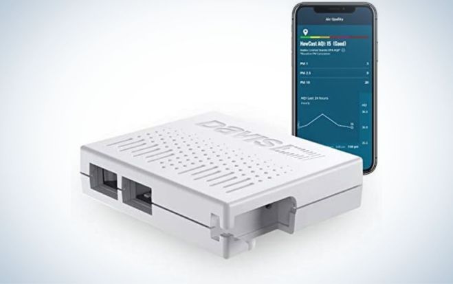The best air quality monitors in 2024, according to experts | Popular ...