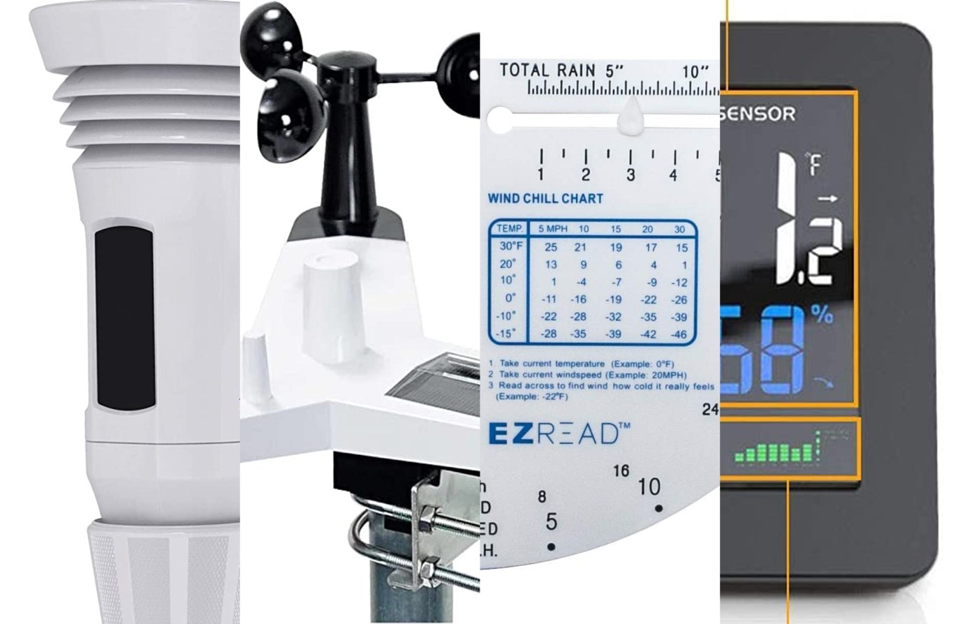 The best home weather stations for 2024 | Popular Science