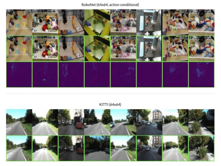 Google's DeepMind has a new model for robots | Popular Science