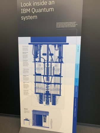 An in-depth look at an IBM quantum computer | Popular Science