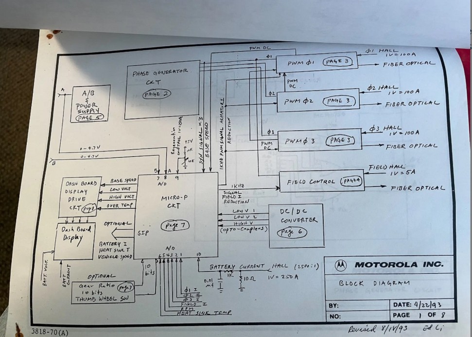 Motorola's electric Corvette came out of nowhere | Popular Science