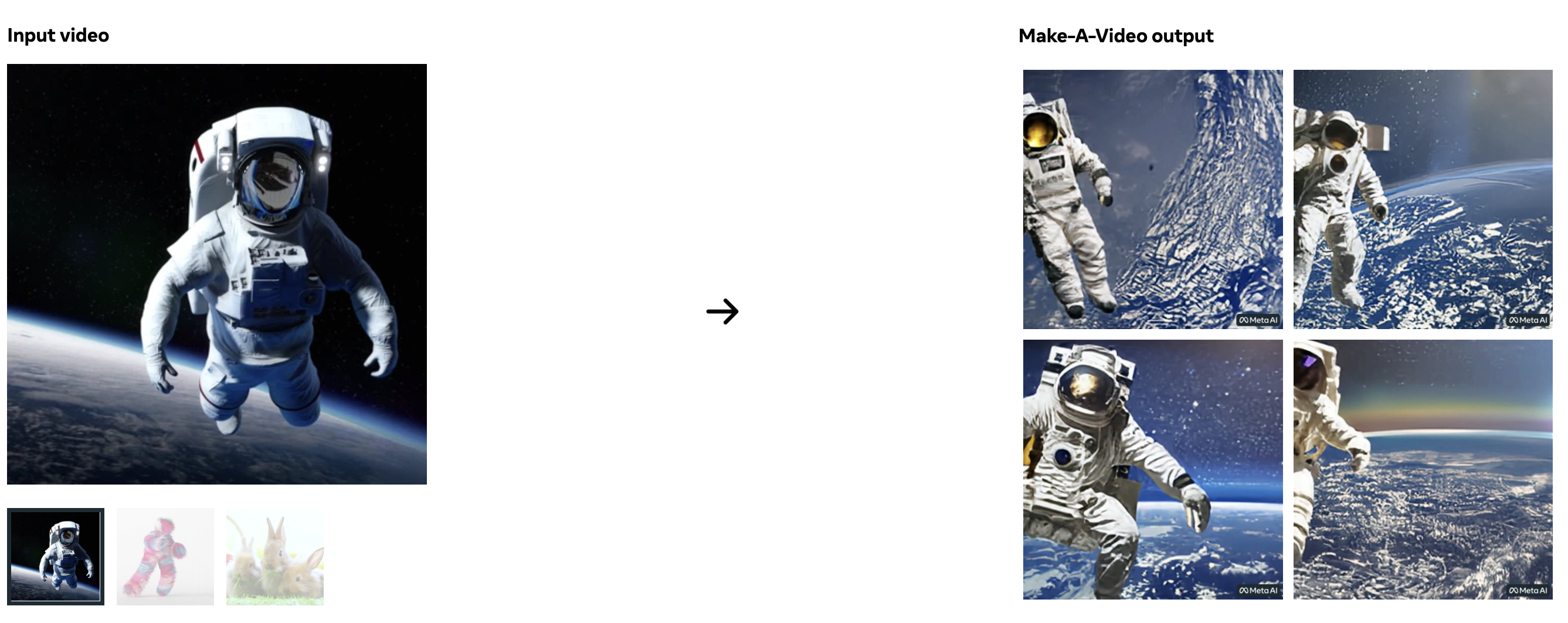 How Meta's text-to-video generator works | Popular Science