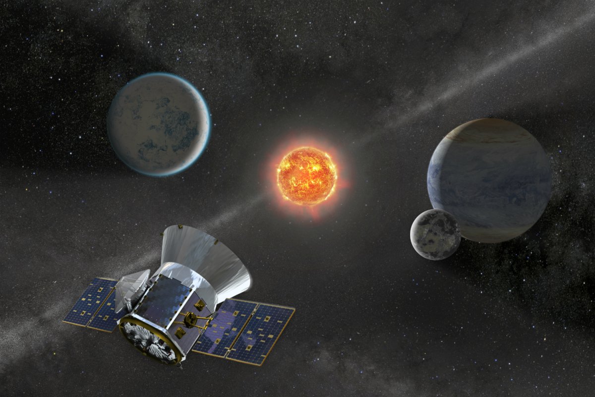 Newfound 'Hot Jupiter' exoplanet orbits a dying star | Popular Science
