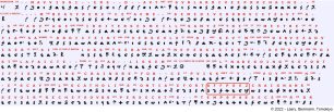 Mary Queen of Scots letters are finally decoded | Popular Science