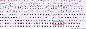 Mary Queen of Scots letters are finally decoded | Popular Science