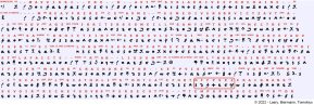 Mary Queen of Scots letters are finally decoded | Popular Science